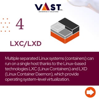 Types of Containerization in DevOps - VaST ITES INC. (1).pdf