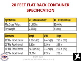 Types of containers | PPTX