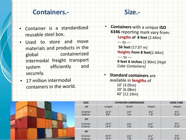 Types of containers