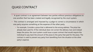 Types of contract | PPTX