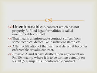 Types of contract | PPTX