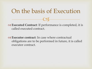 Types of contract | PPTX