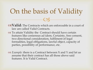 Types of contract | PPTX