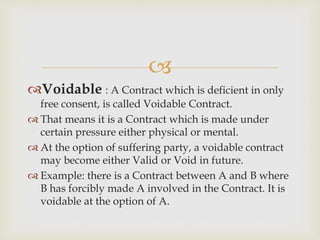 Types of contract | PPTX