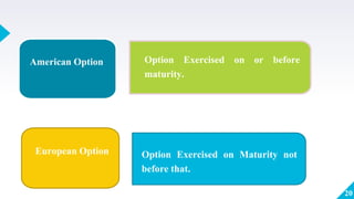 Types of contract | PPT