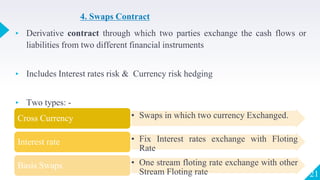 Types of contract | PPT