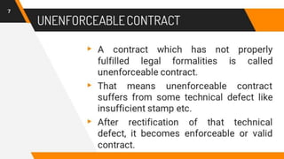 Types of Contract | PDF