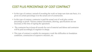 Types of contract | PPTX