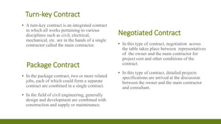 Types of contract | PPTX