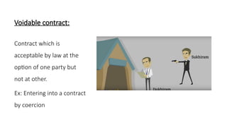 types of contract.pptx its about the various types of contract | PPTX