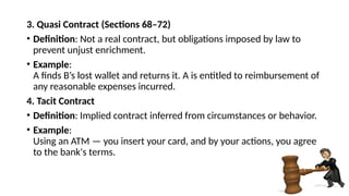Types of contract under Indian Contract Law.pptx