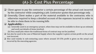 Types of contracts | PPTX