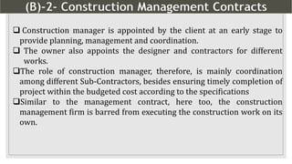 Types of contracts | PPTX