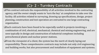 Types of contracts | PPTX