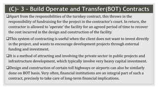Types of contracts | PPTX