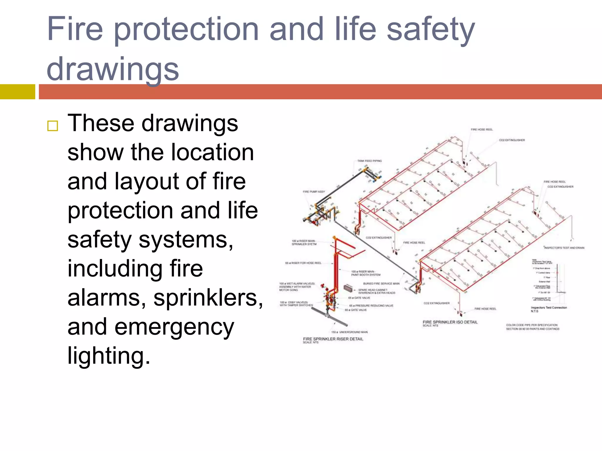 Types of Coordination Drawings | PPTX