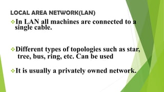 Types of computer network ... | PPT