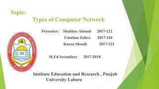 Types of computer network ... | PPT