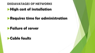 Types of computer network ... | PPT