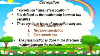 types of correlation.pptx