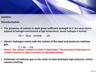 Types of corrosion | PPTX
