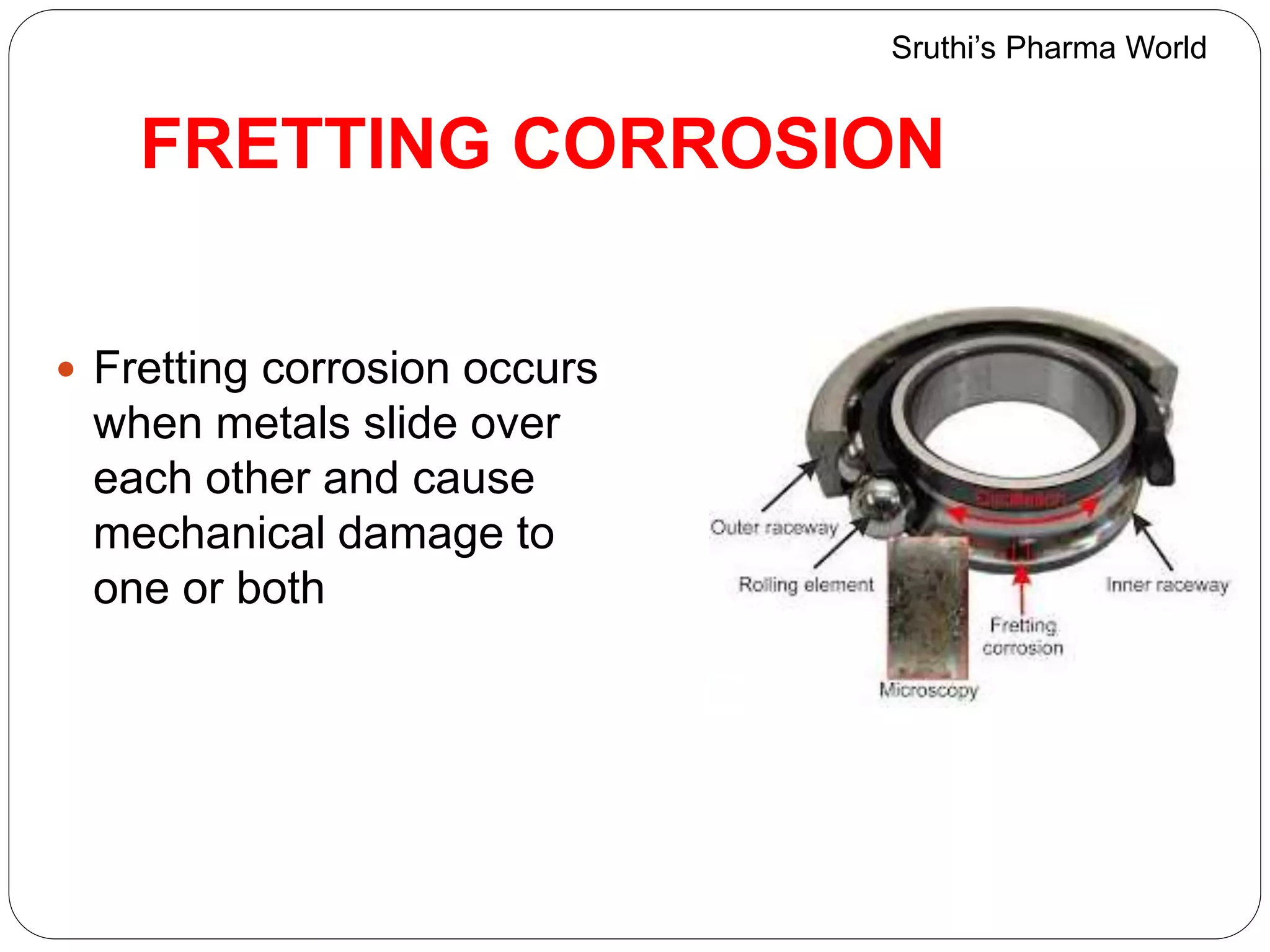 Types of corrosion.pptx