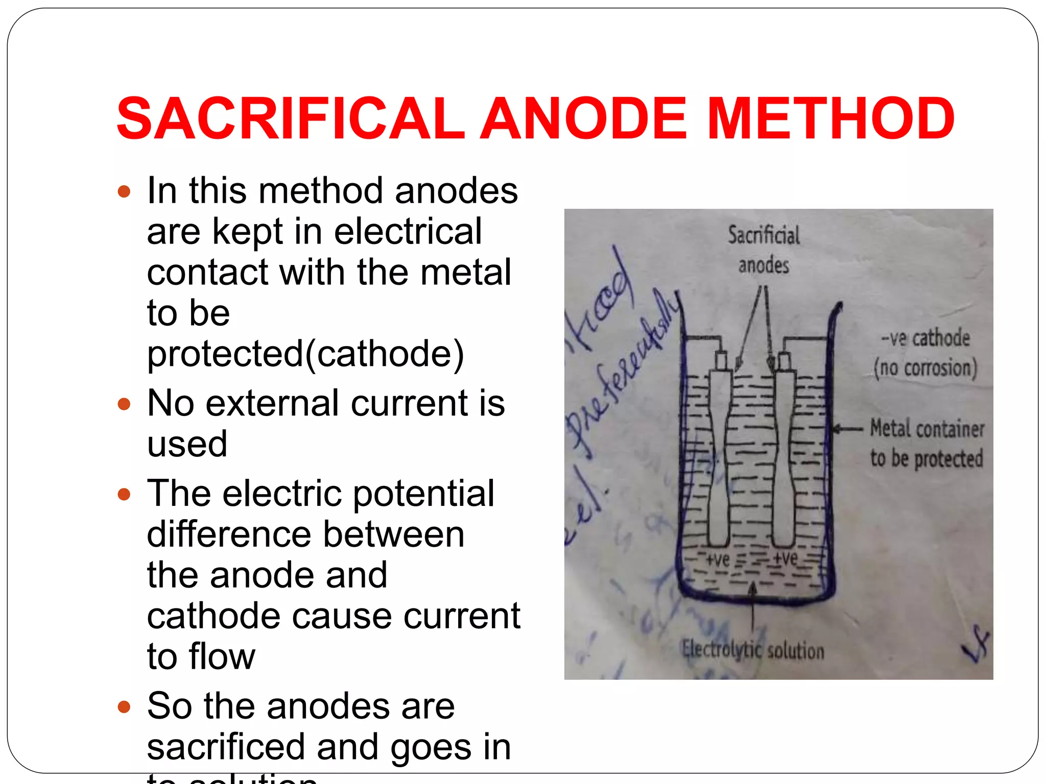 Types of corrosion.pptx