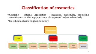 Types of cosmetics 2.ppt