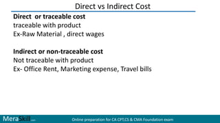 Types of cost | PPTX
