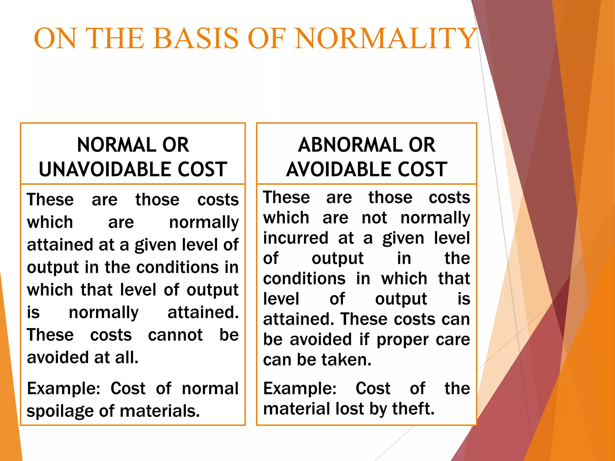 Types of cost | PPTX
