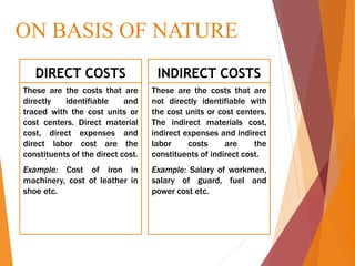 Types of cost | PPTX