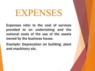 Types of cost | PPTX