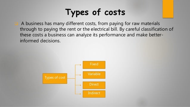 Types of costs