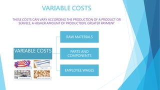 Types of Costs | PPTX