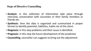 Types of Counselling-Week 11.pptx