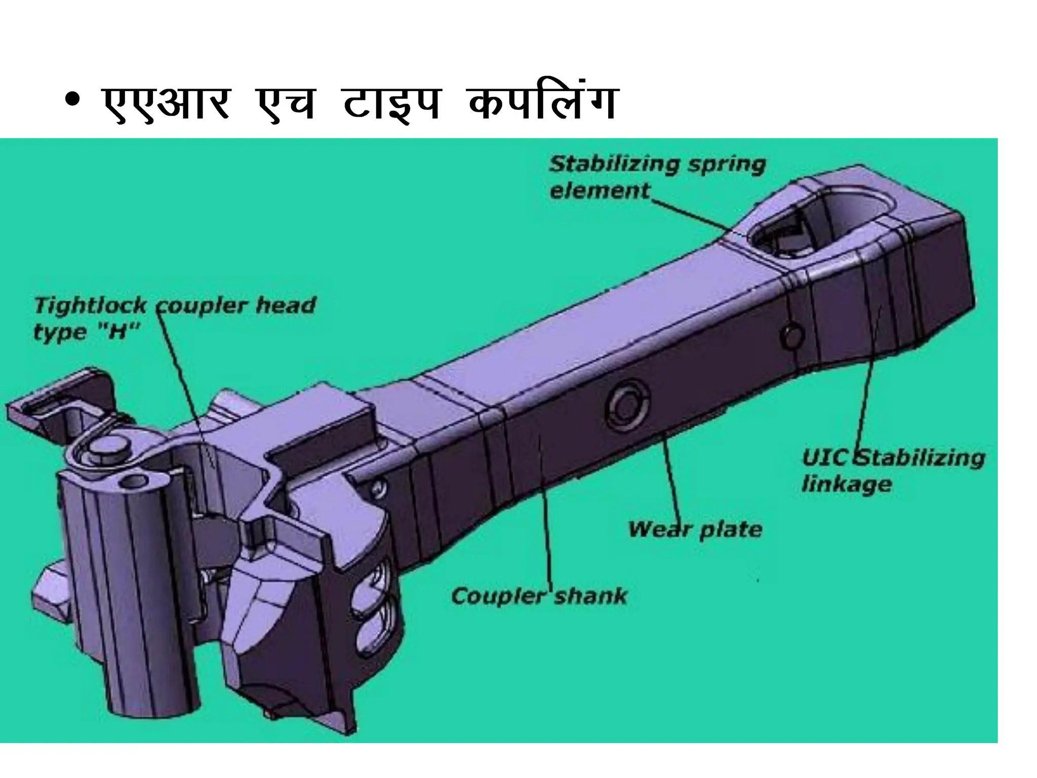 Types of Coupling of indian railway..pdf