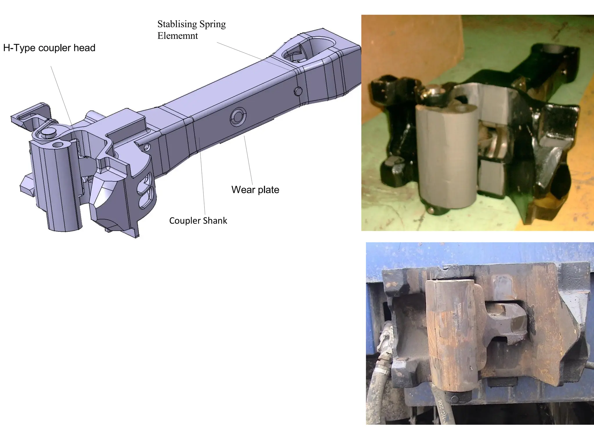 Types of Coupling of indian railway..pdf