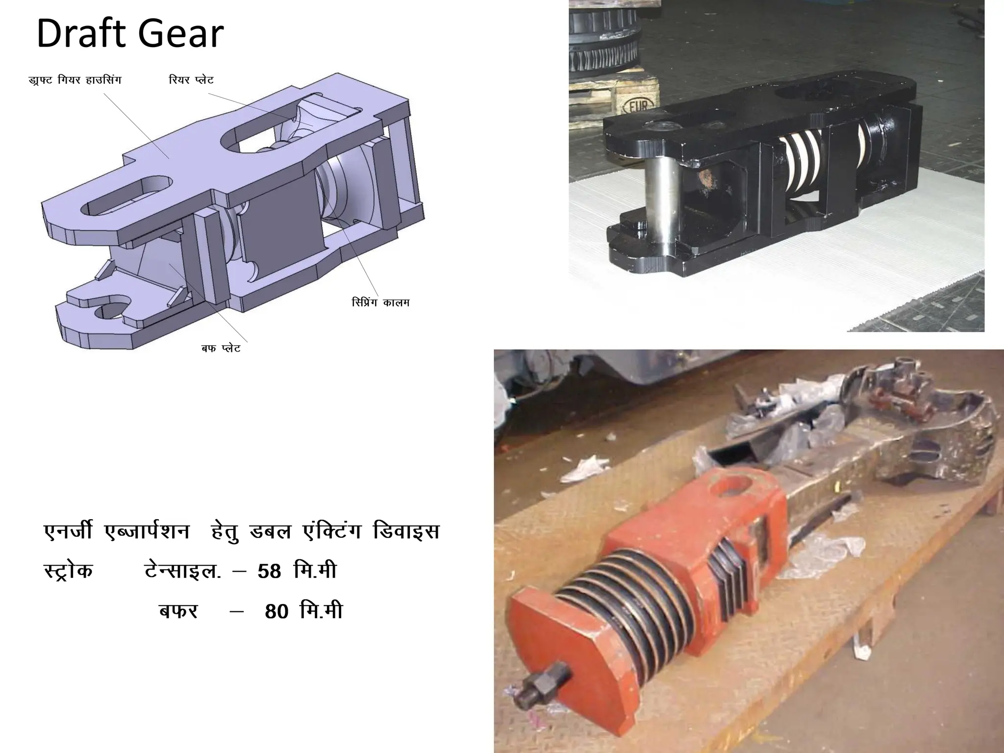Types of Coupling of indian railway..pdf