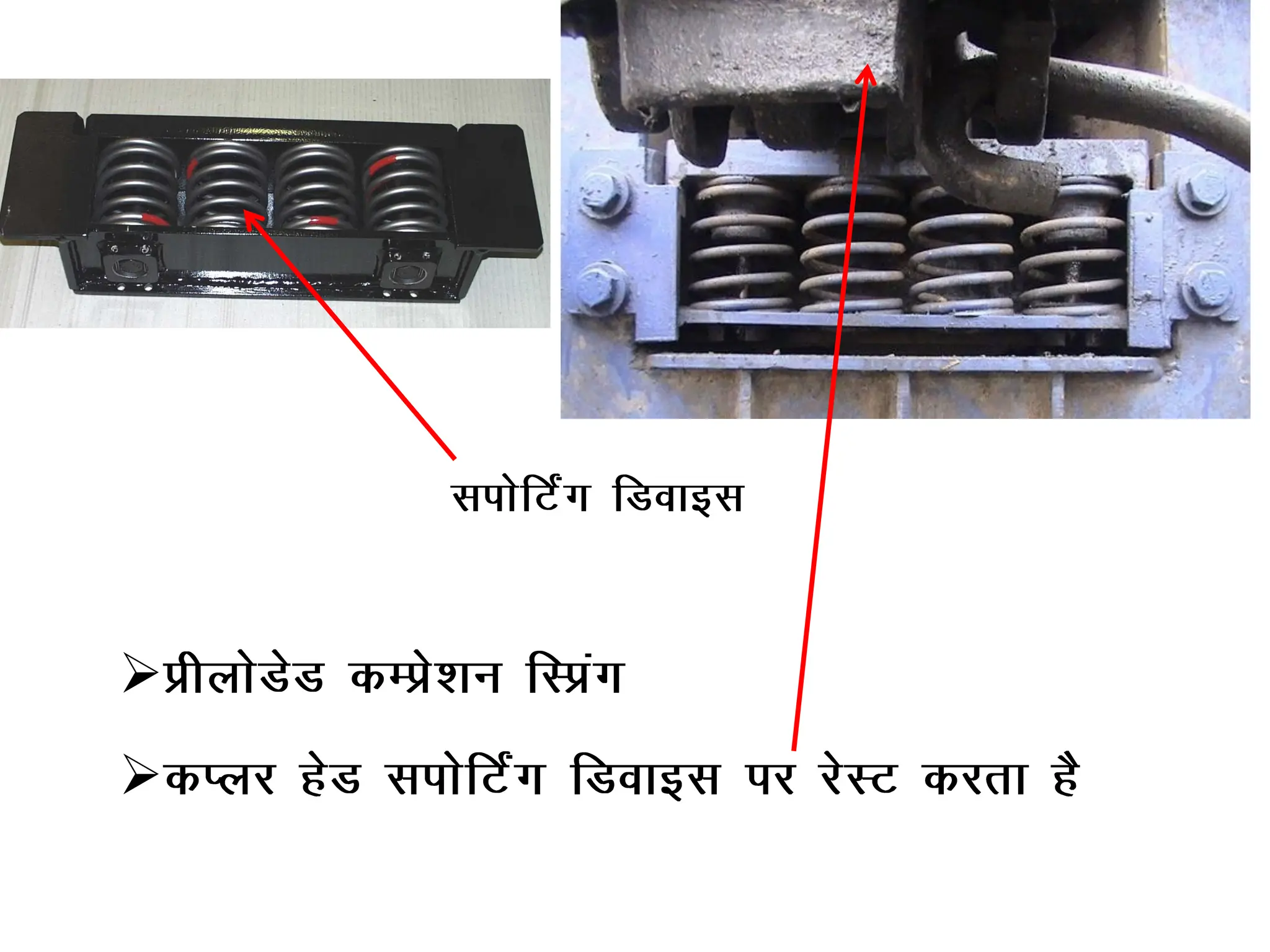 Types of Coupling of indian railway..pdf
