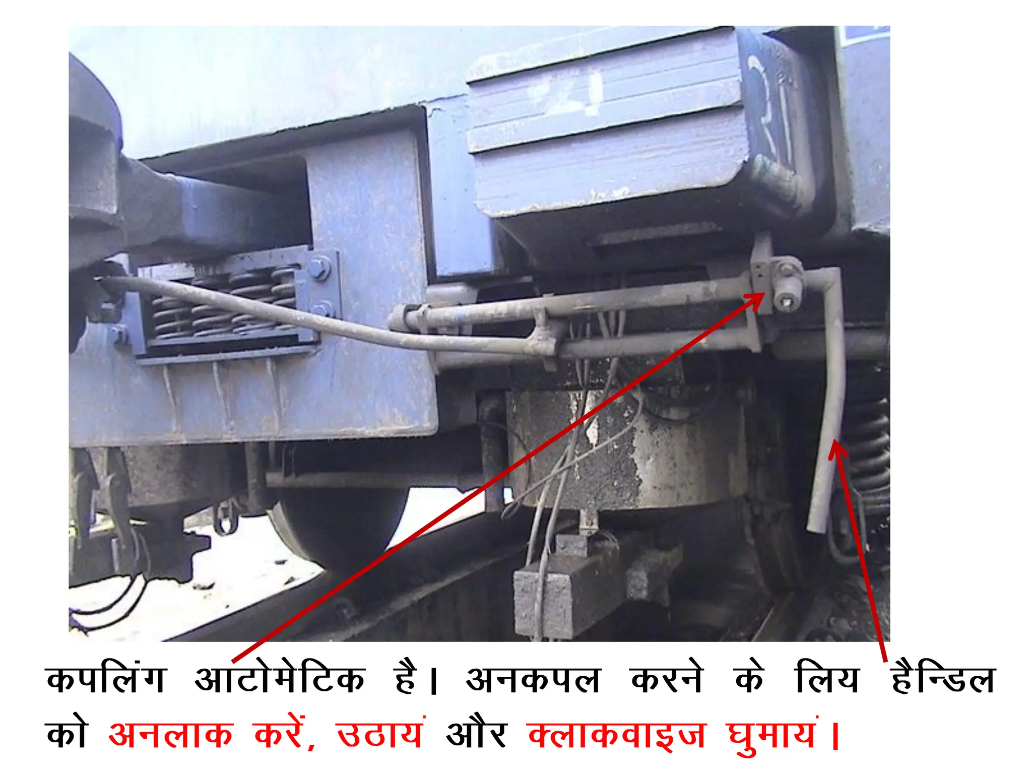 Types of Coupling of indian railway..pdf