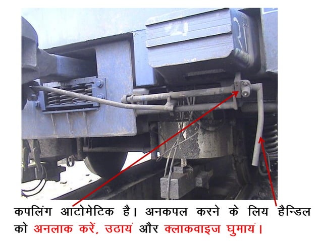 Types of Coupling of indian railway..pdf