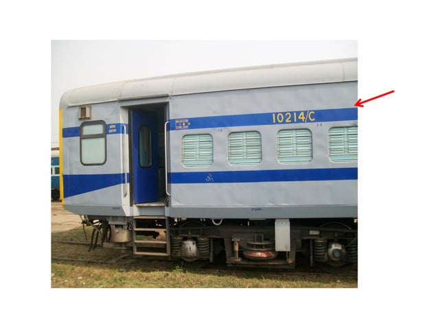 Types of Coupling of indian railway..pdf