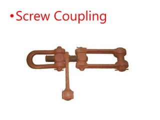 Types of Coupling of indian railway..pdf