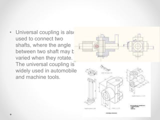 Types of coupling | PPTX