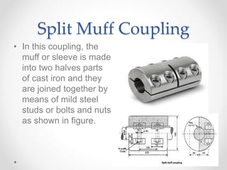 Types of coupling | PPTX
