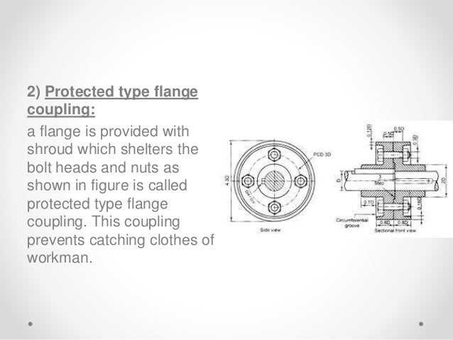 Types of coupling