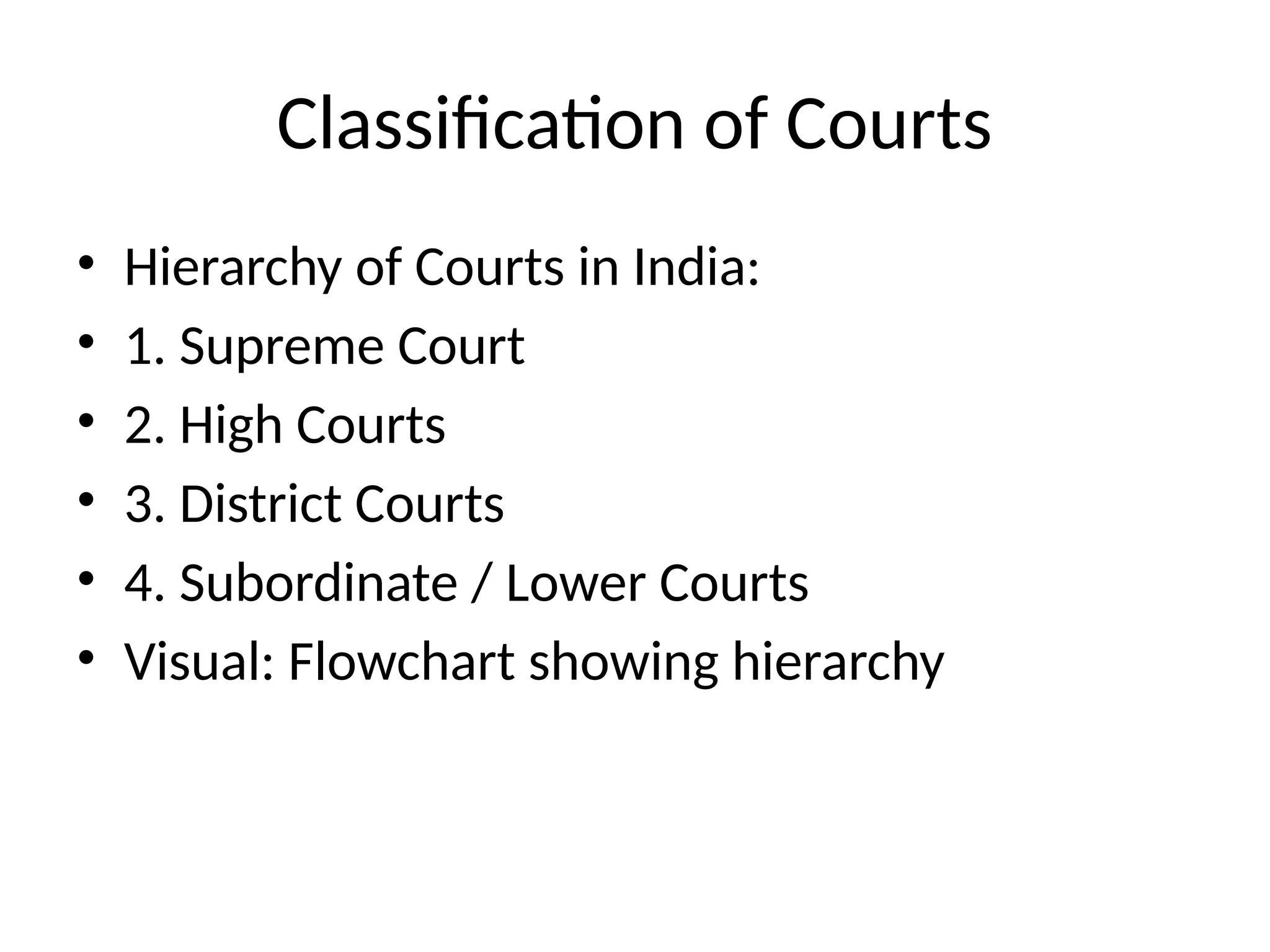 Types_of_Courts in India _ug level theory class | PPTX