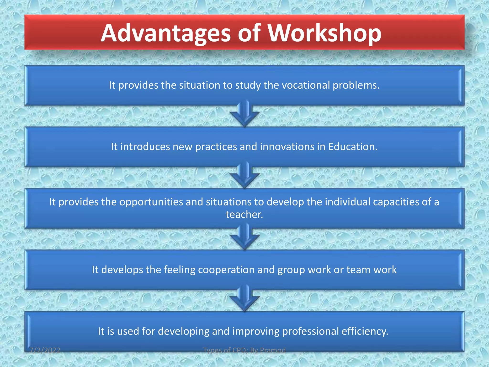 TYPES OF CONTINUOUS PROFESSIONAL DEVELOPMENT CPD.pptx