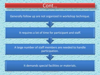 TYPES OF CONTINUOUS PROFESSIONAL DEVELOPMENT CPD.pptx