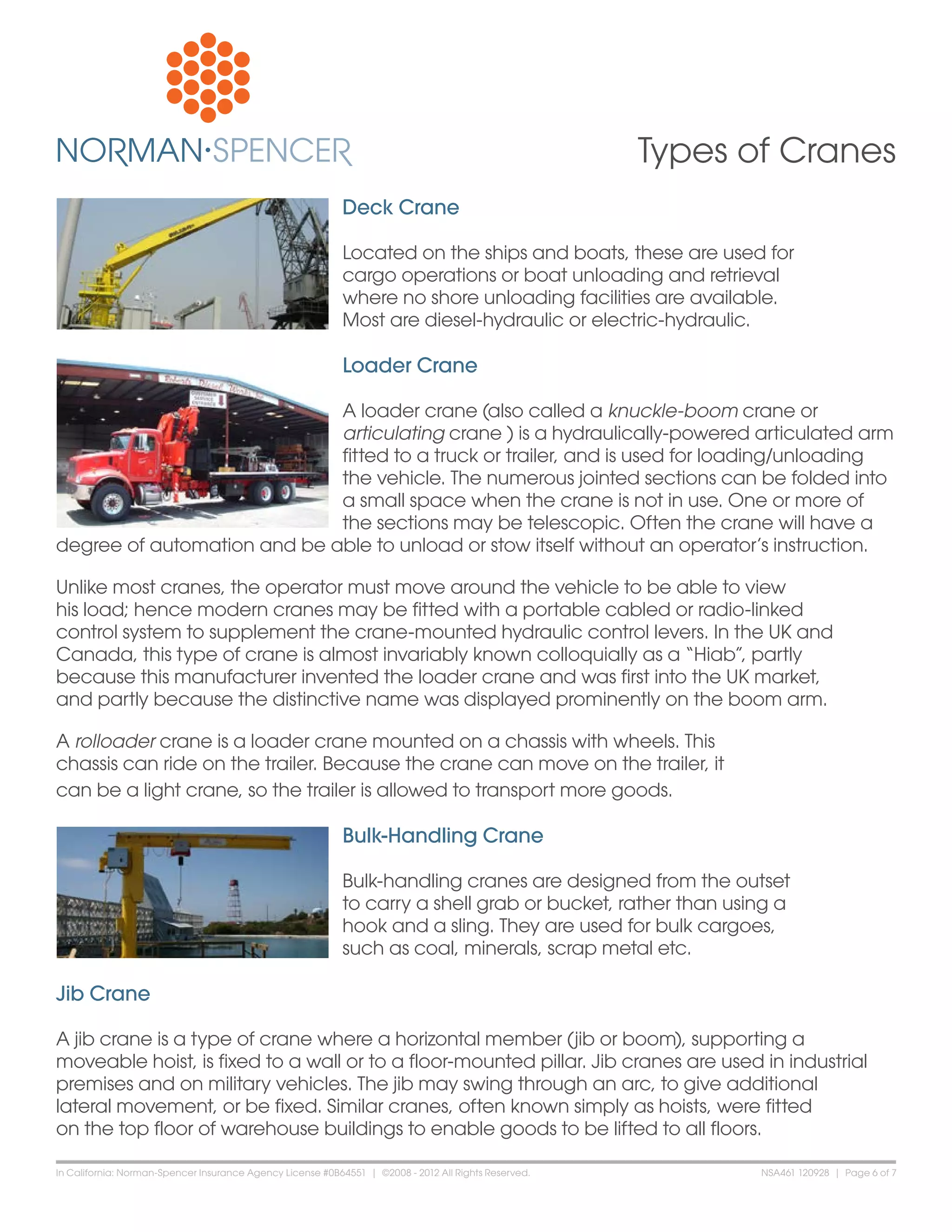 Types of cranes | PDF